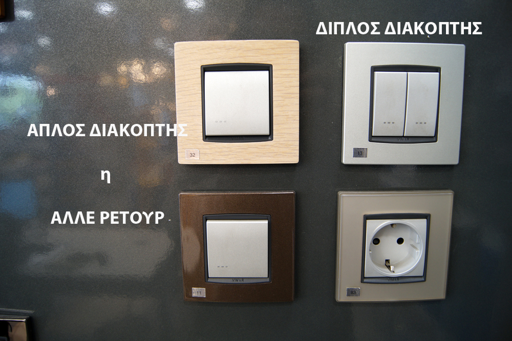 Πως να υπολογίσω το κόστος για τις πρίζες? [2021]