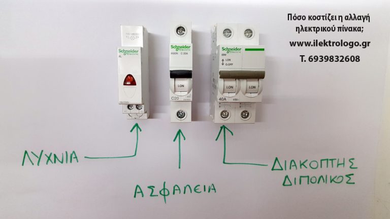 Πόσο κοστίζει η αλλαγή ηλεκτρικού πίνακα ? [2021]