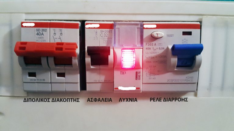 Πόσο κοστίζει η αλλαγή ηλεκτρικού πίνακα ? [2021]