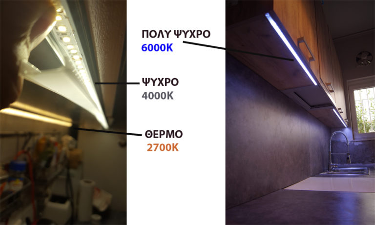 Κρυφός φωτισμός LED και τεχνικές συμβουλές [2021]